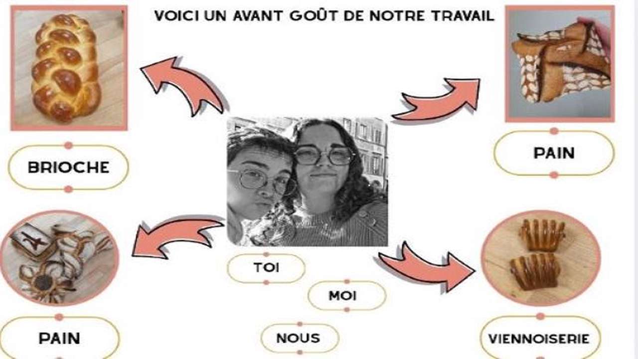 Boulangerie Aud'là de saveurs