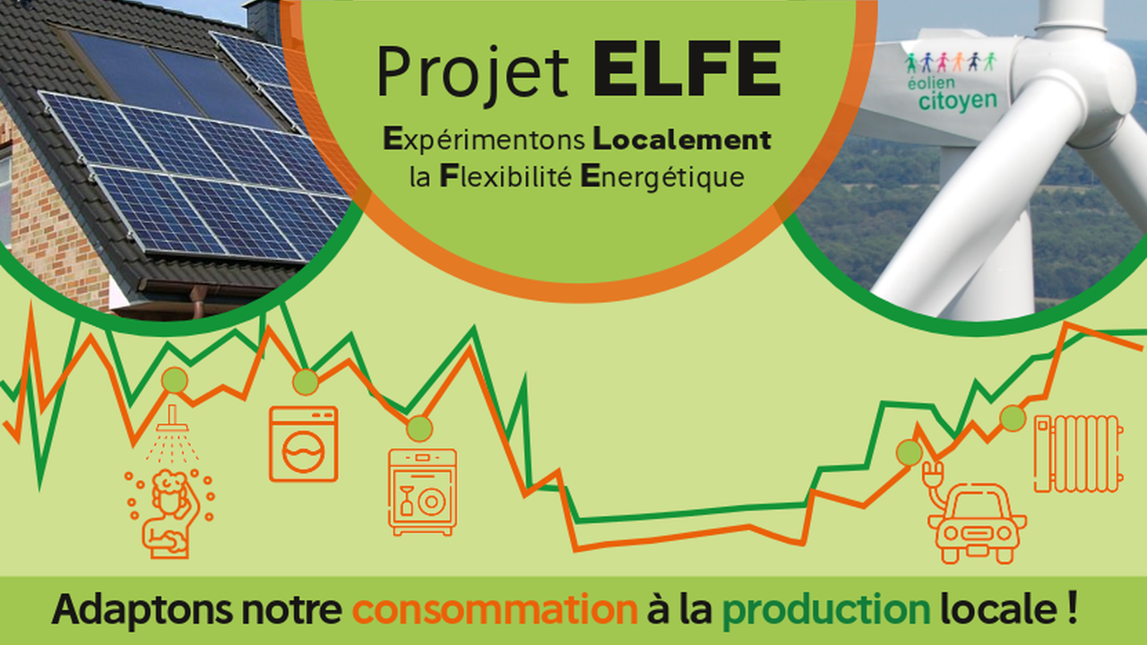 ELFE