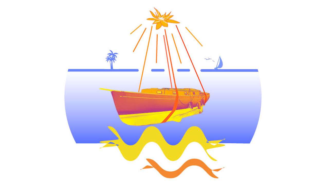 Liberez le voilier Lotus ! - Ulule