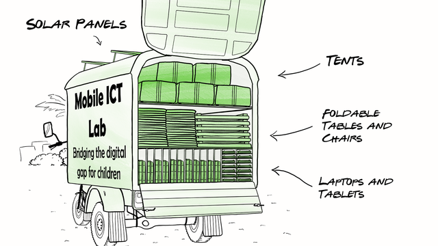 A Mobile Computer Class for children and youth in Teshie - Ulule