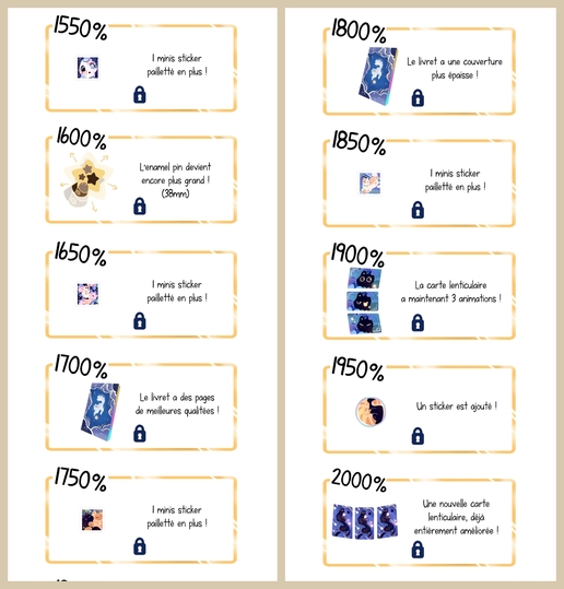 [PROLONGATIONS] Tarot Cat'mancy