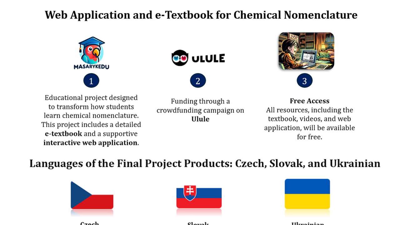 Web Application and e-Textbook for Chemical Nomenclature