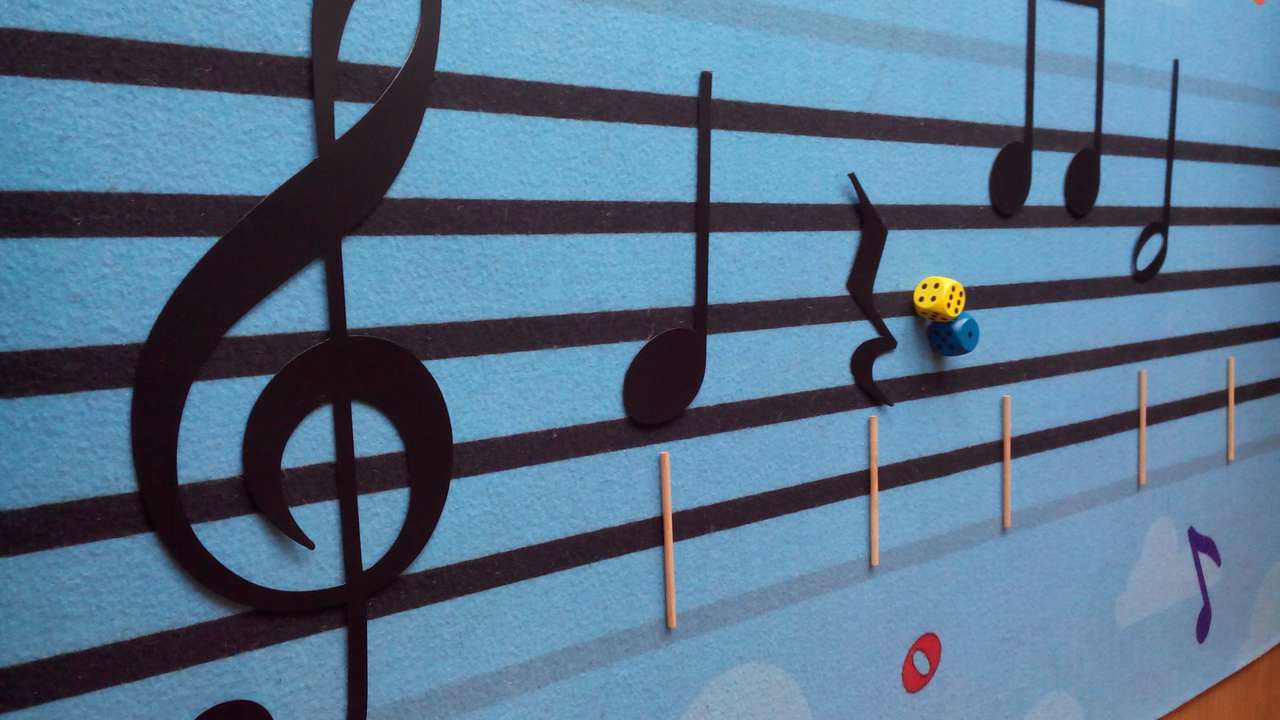 Le solfège accessible à tous à moindre coût