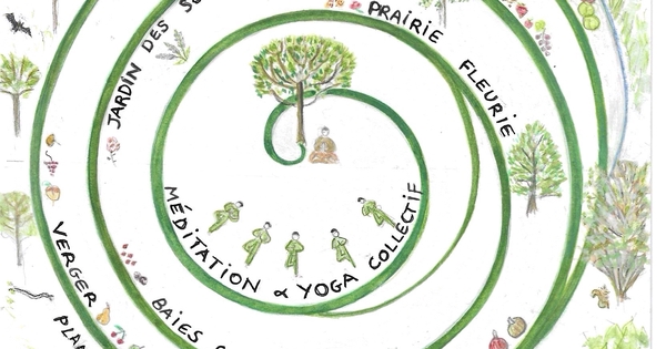 Jardin d’Eden pour méditer