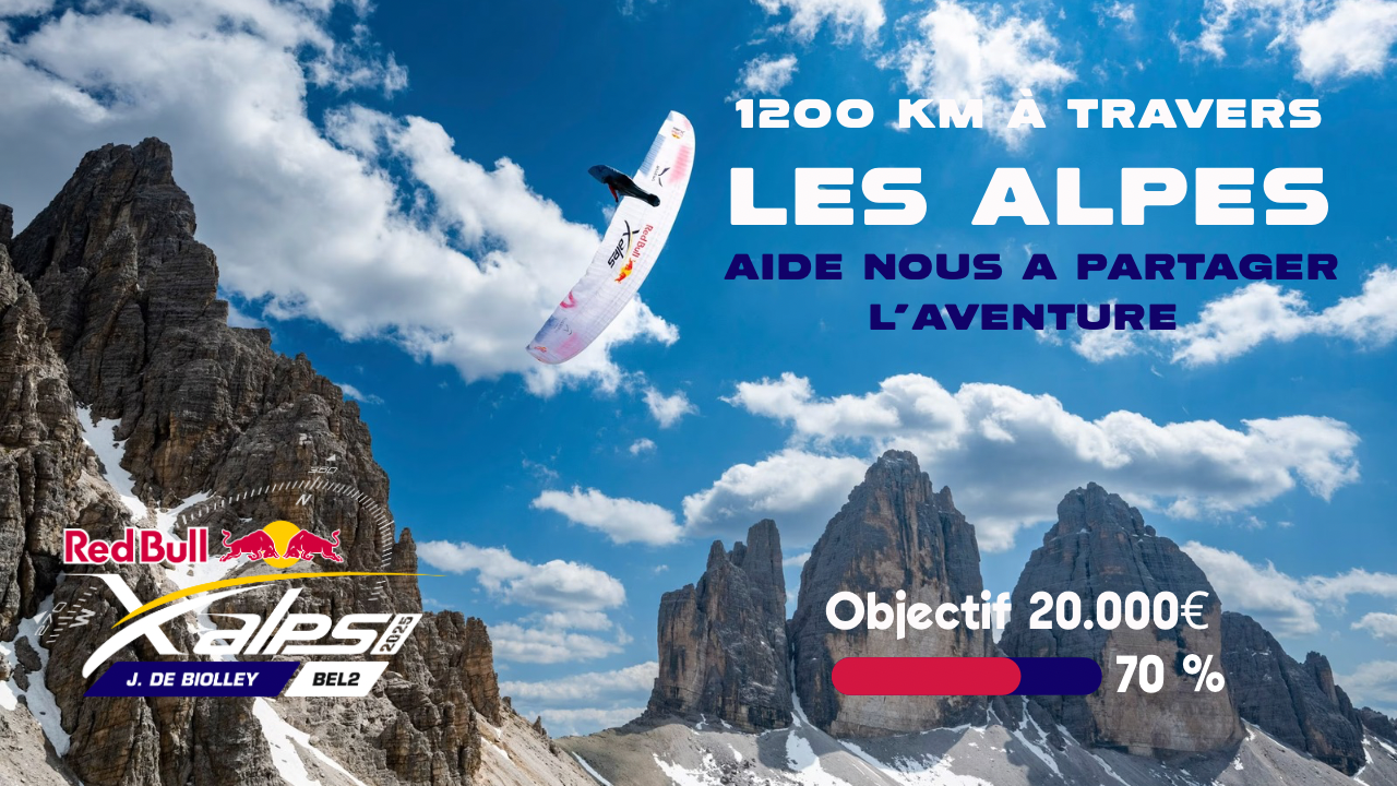 On a bouclé la Red Bull X-Alps en 11 jours! - Ulule