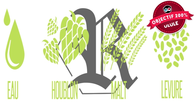 Création de la micro Brasserie Rainon