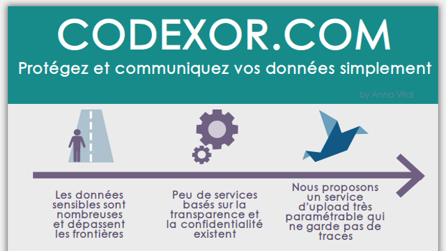 coline bazier - Ulule