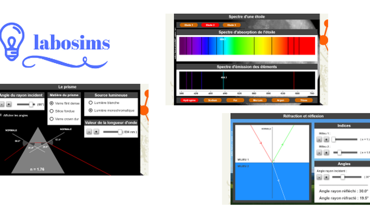 Applications de physique chimie pour ipad