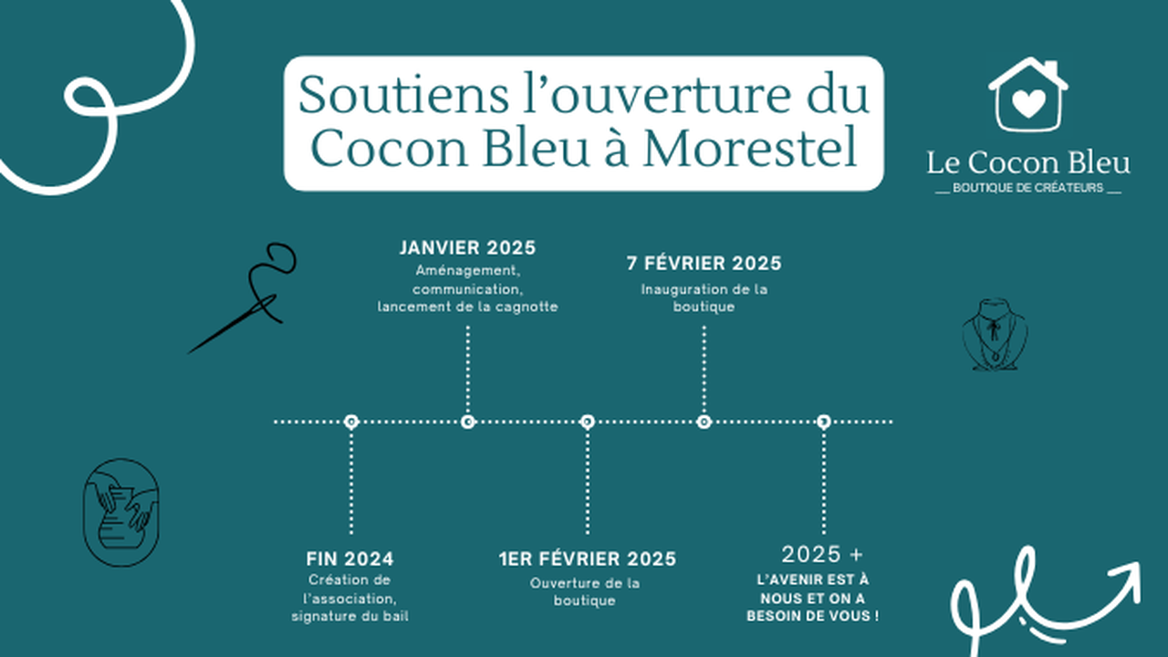 Soutenez le Cocon Bleu à Morestel - artisanat local - Ulule