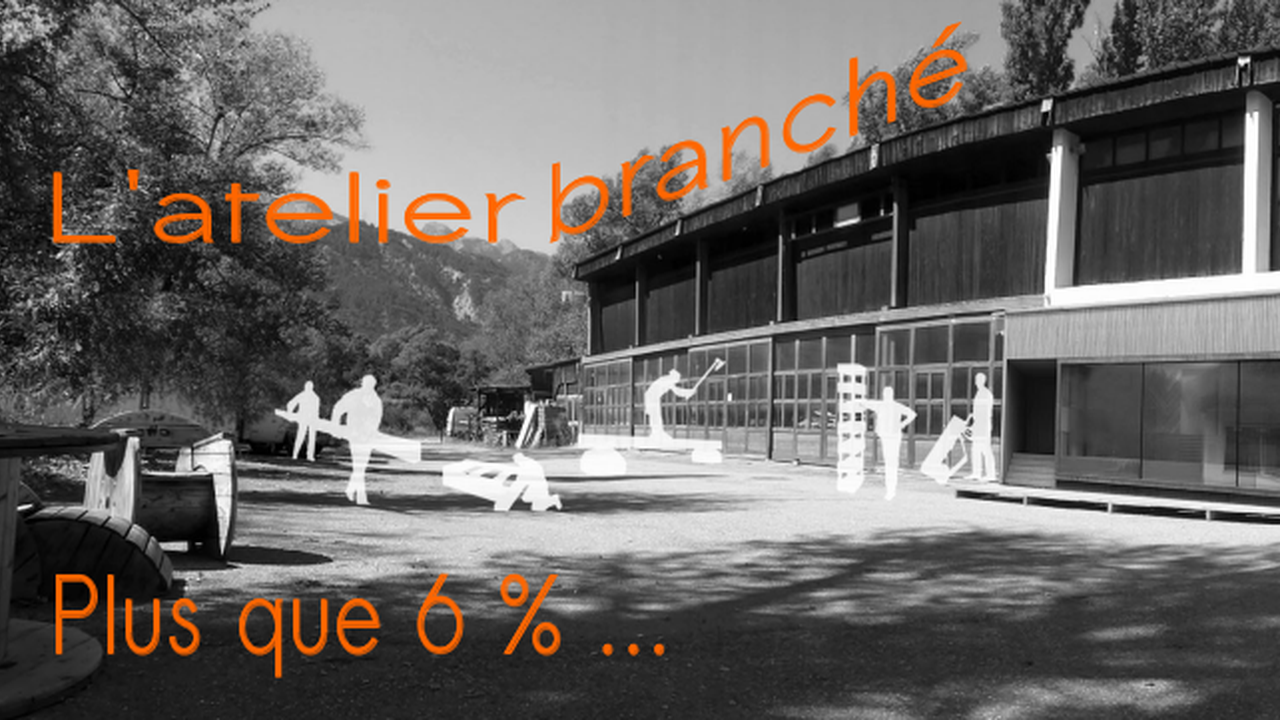 L'atelier branché ! - Ulule