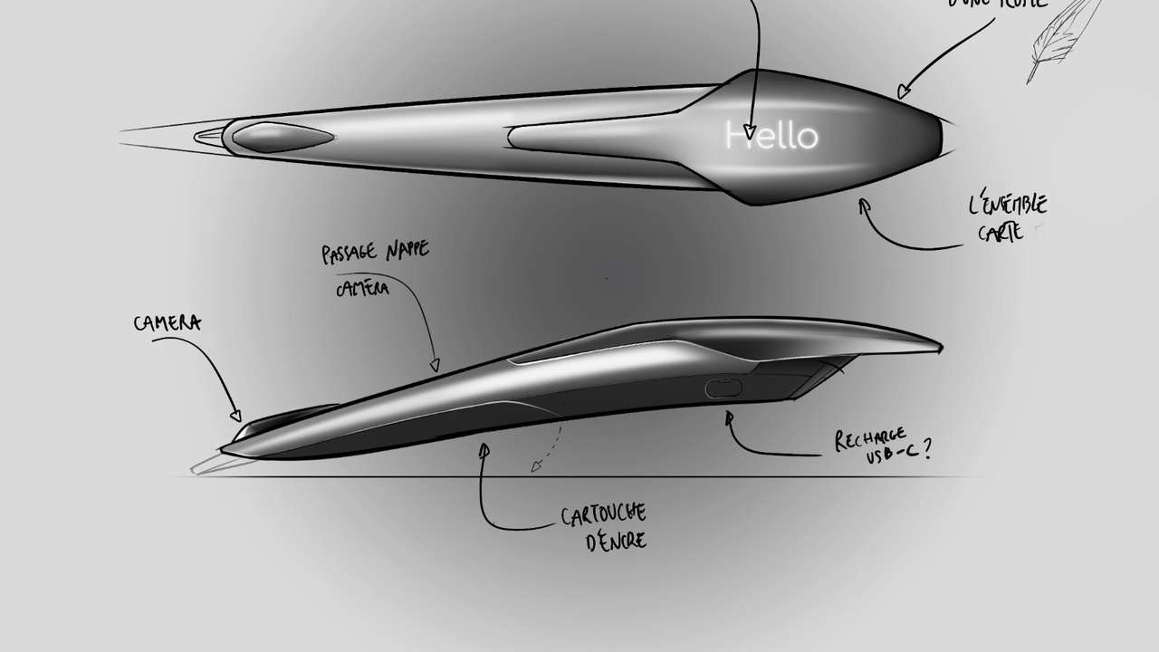 Stylo connecté sans fil : votre devenir numérisé en un trait