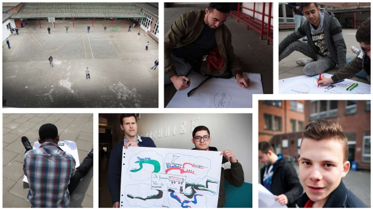 HTISA - De grootste mindmap