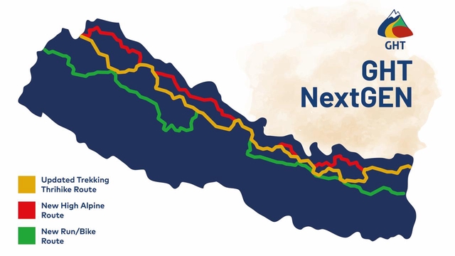 GREAT HIMALAYA TRAIL, the World's Highest Thru-hike - Ulule