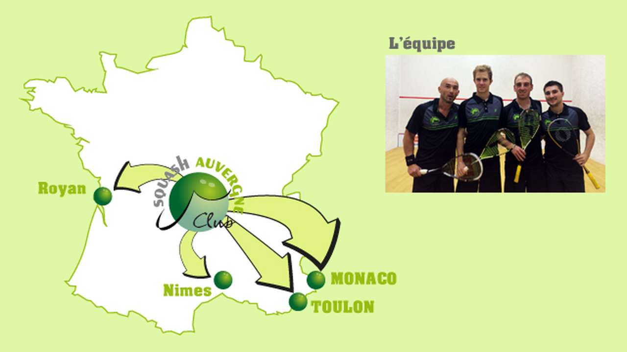 La longue route de Squash Auvergne - Ulule