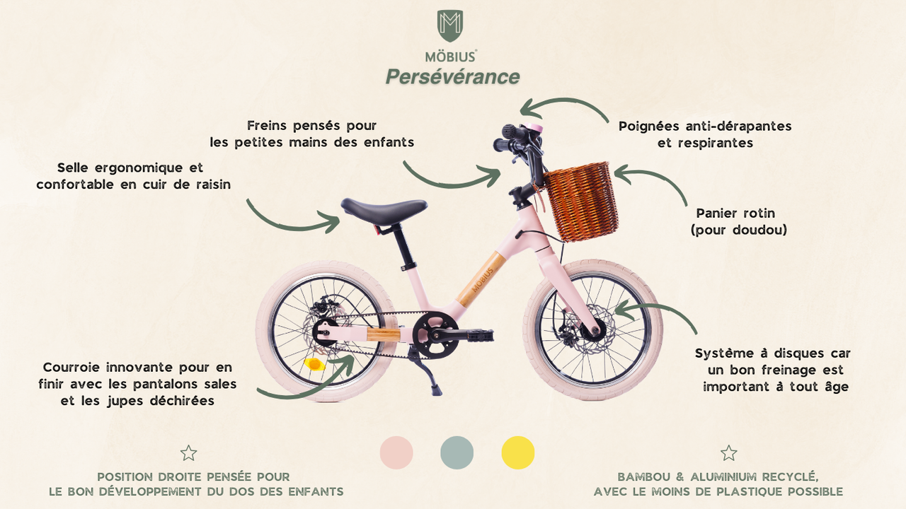 Möbius 🍇🎋♻️ - Ulule