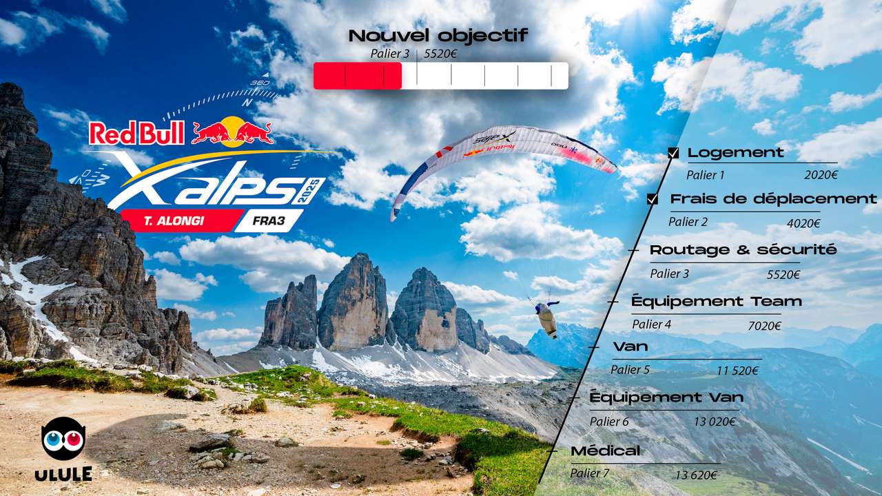 X-alps 2025 // Team FRA3