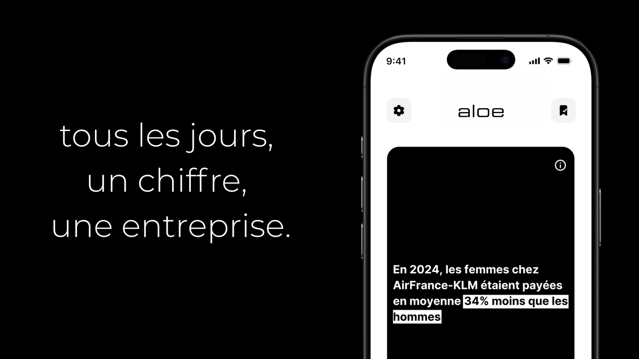 Stop au greenwashing & au socialwashing des entreprises